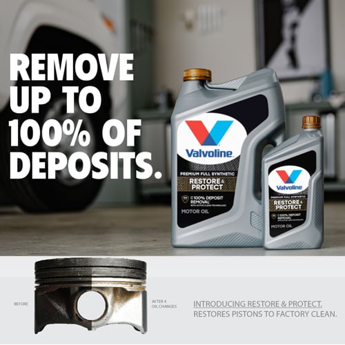 Valvoline™ Restore & Protect Recognized as 2025 Product of the Year USA ...