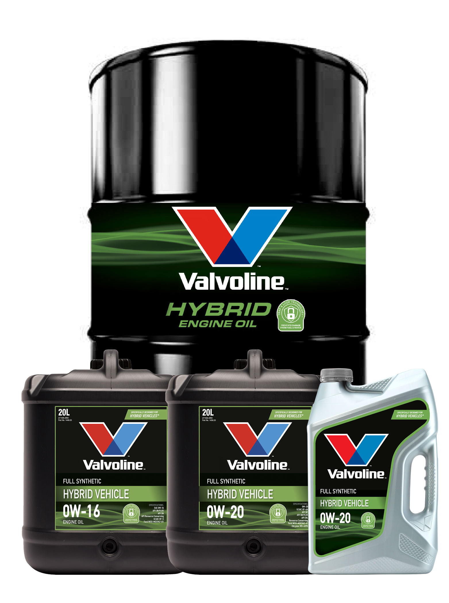 Discover Valvoline Products & Solutions - Valvoline™ Global Australia