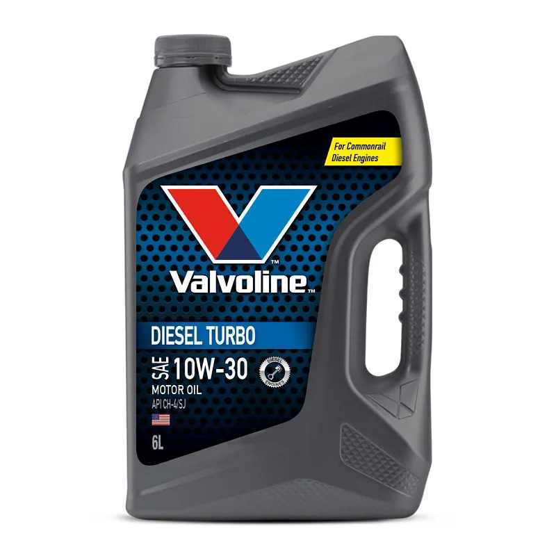 Diesel Engine Oil น้ำมันเครื่องยนต์ดีเซล ประเภทสังเคราะห์ 100% และกึ่ง ...