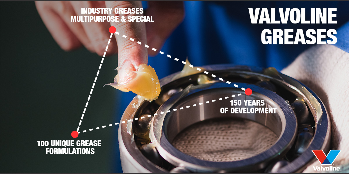 Understanding Grease Technology and Applications - Valvoline™ Global ...