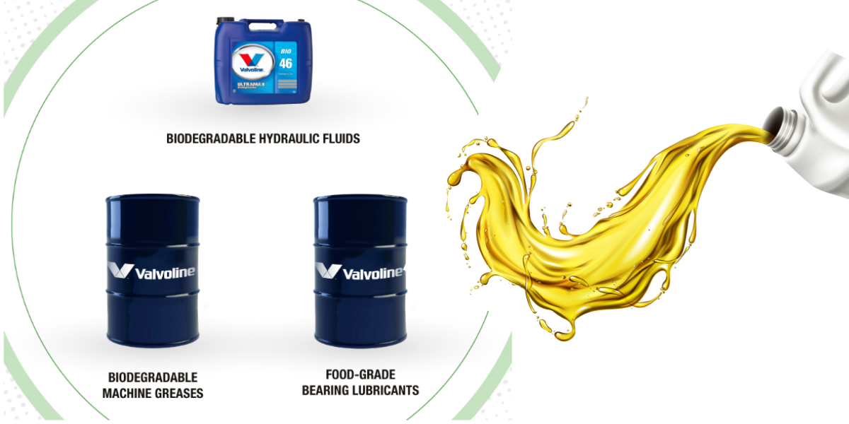 Sustainable Lubrication in Manufacturing: Best Practices for Optimizing ...