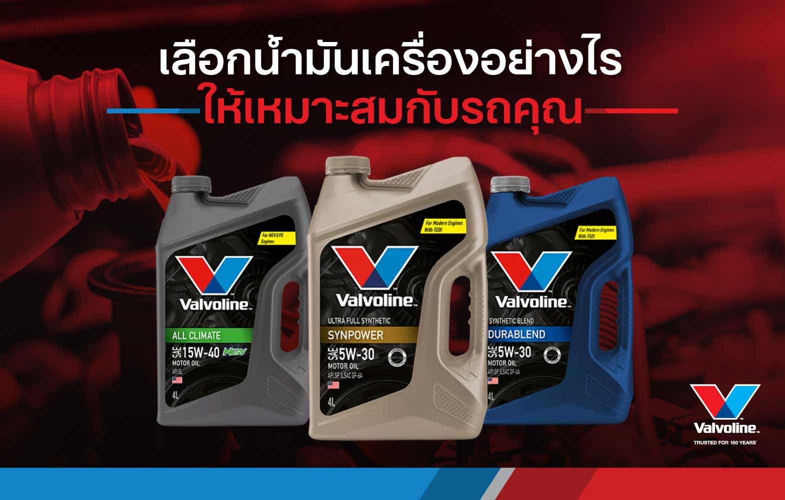 การเลือกน้ำมันเครื่องอย่างไรให้เหมาะสมกับรถยนต์ - Valvoline™ Global ไทย