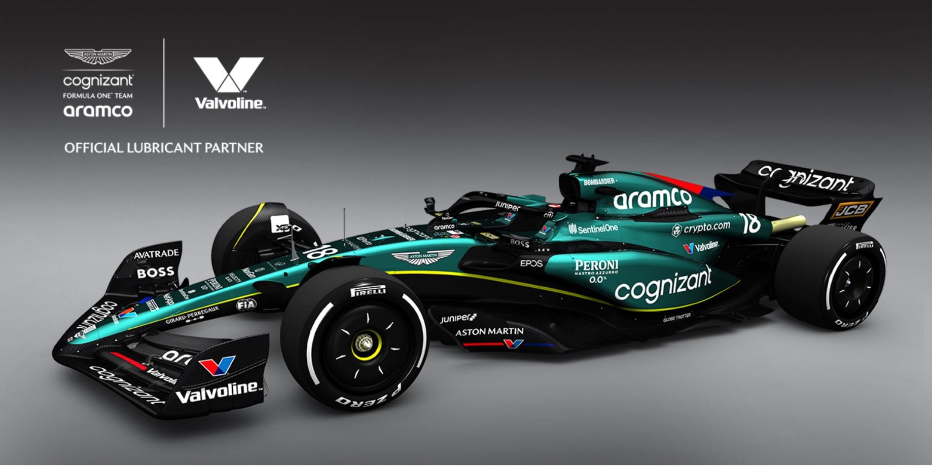 Aston Martin & Valvoline Global - Valvoline™ Global ไทย