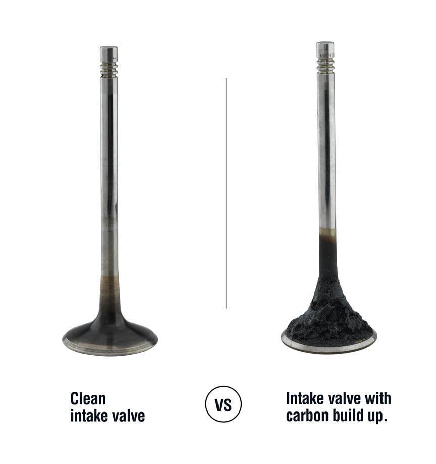 Help Prolong Your Engine Life - Valvoline™ Global