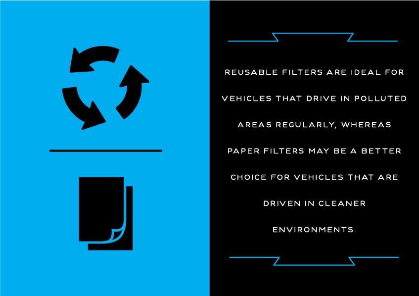Choose the Right Filters for Your Vehicle - Valvoline™ Global