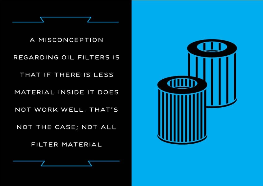 Car Oil Filter Lookup