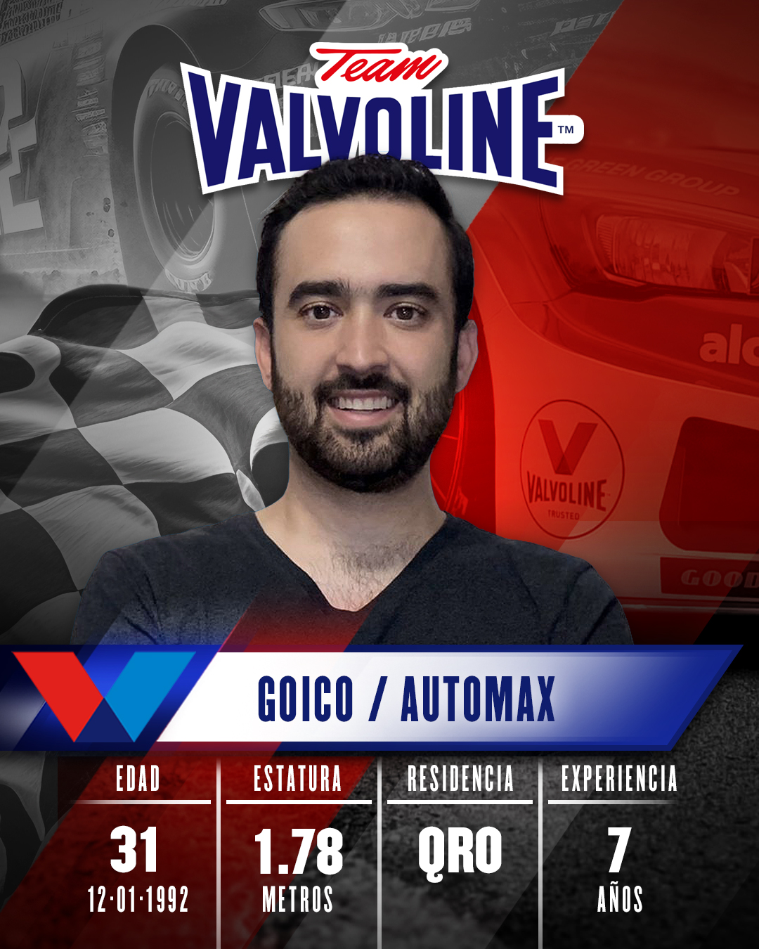 Influencers - Valvoline™ Global Latam English