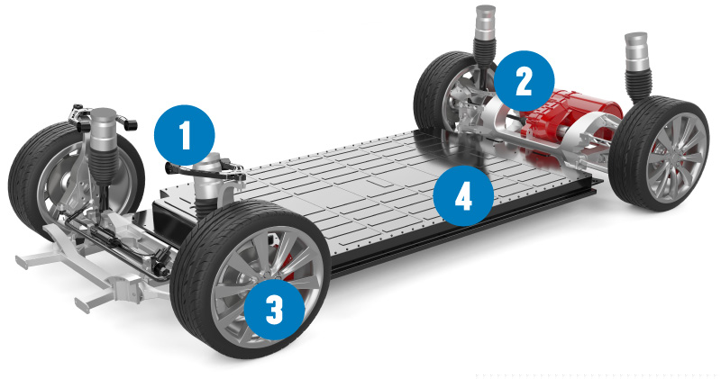 EVs Run on More Than Electricity - Valvoline™ Global