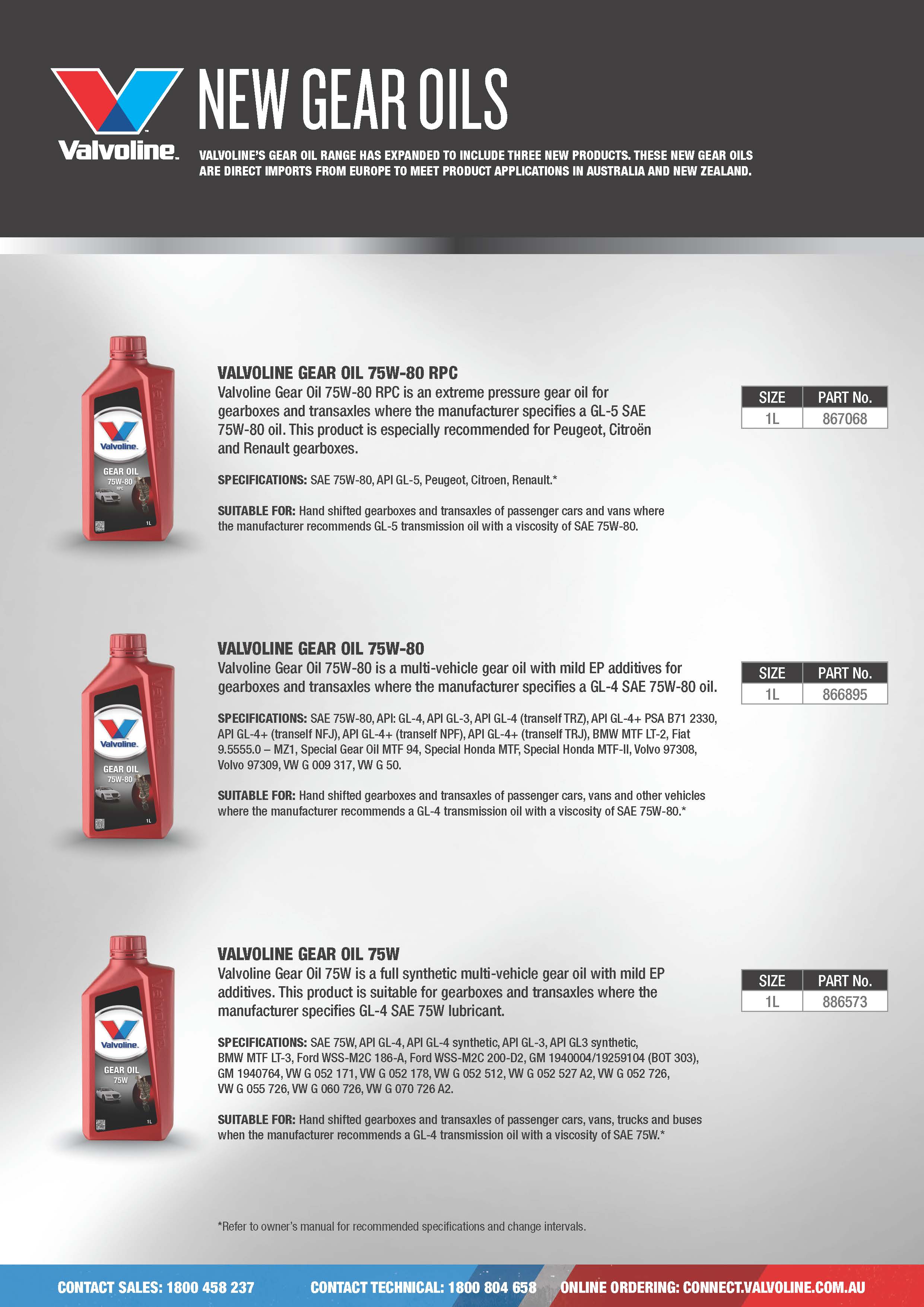 New Gear Oil Products - Valvoline™ Global Australia