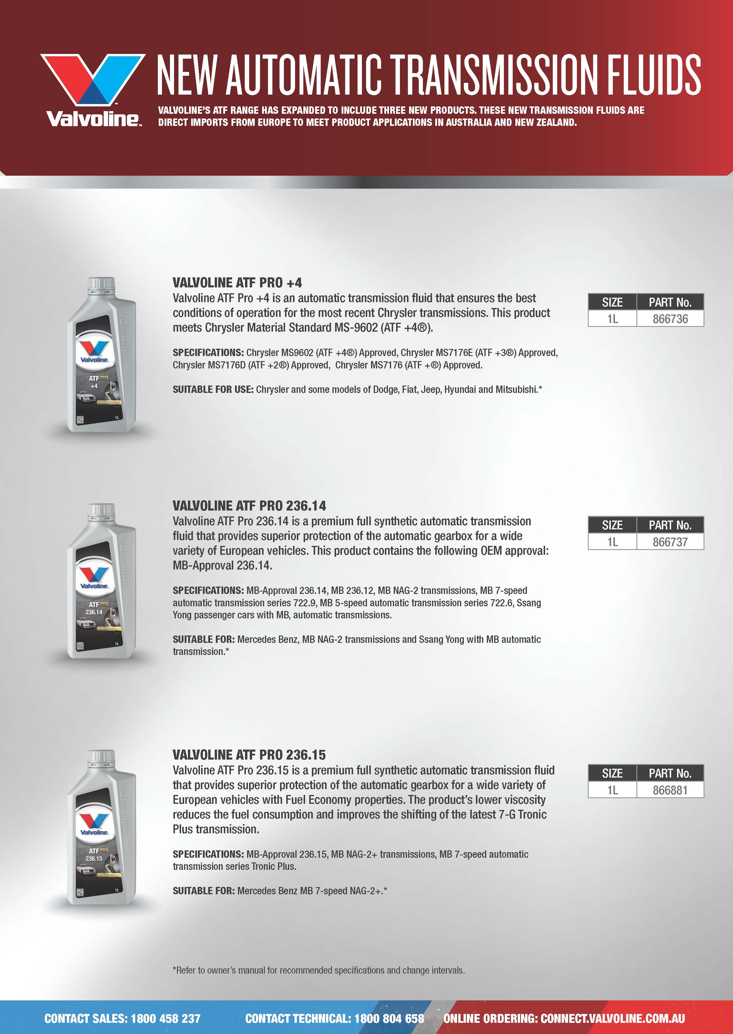 New Transmission Products - Valvoline™ Global Australia