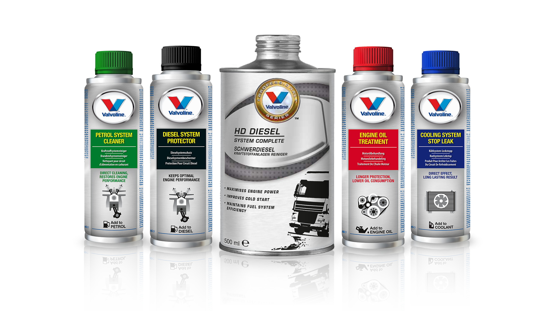 Products - Valvoline™ Global Deutschland